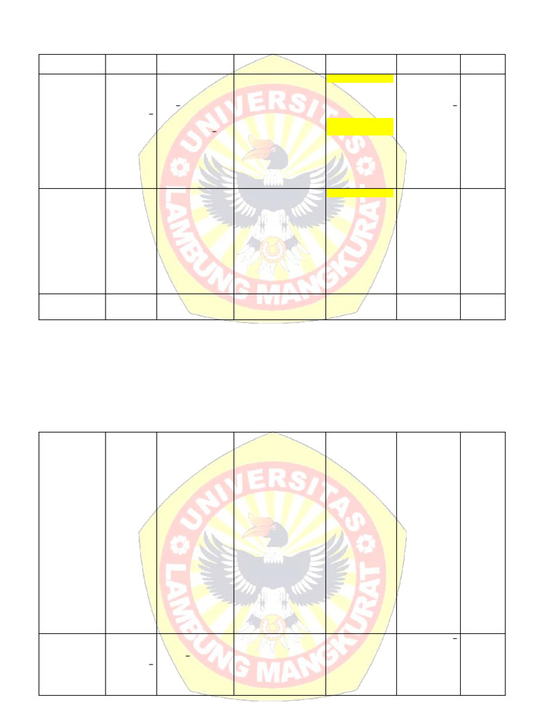 013 RPS, RTP Dan RP Penulisan Karya Ilmiah-5-6 | PDF