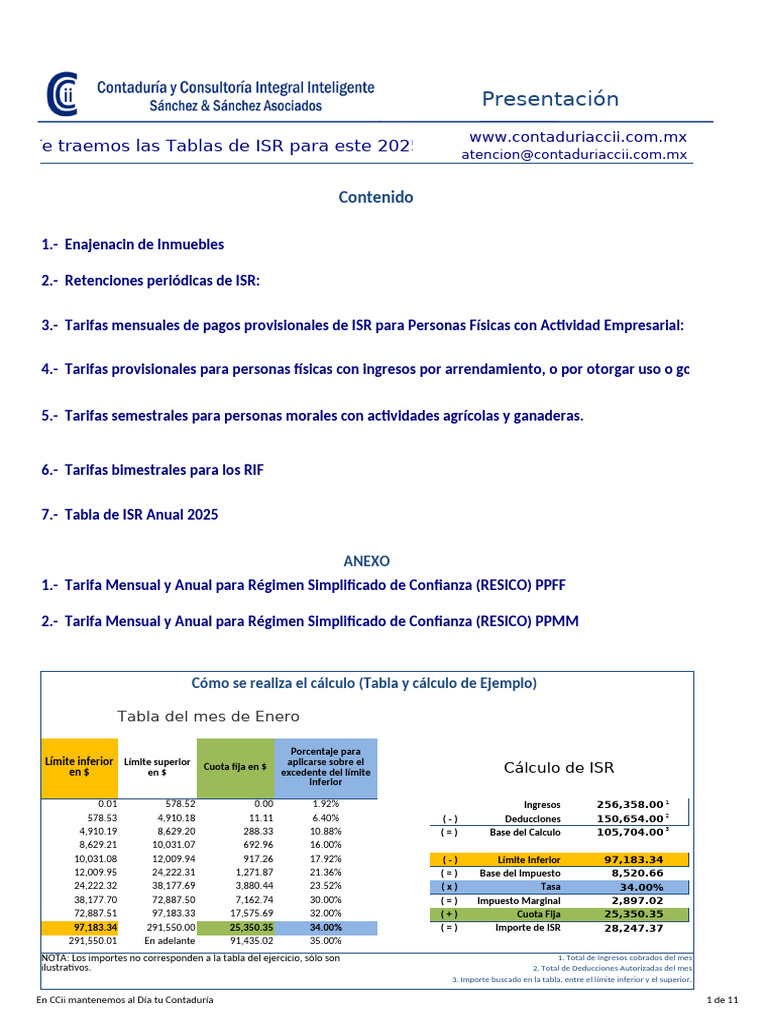 Tablas ISR 2025 para Contadores | PDF | Impuesto sobre la renta ...