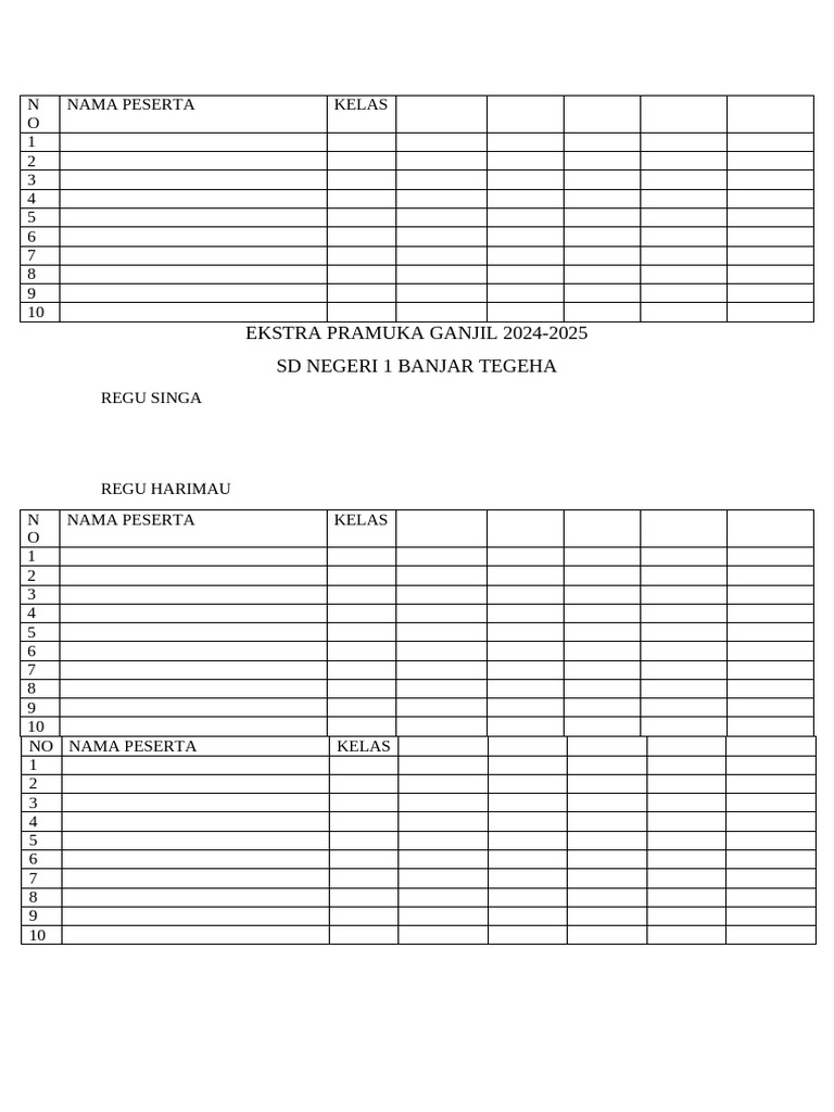 Daftar Peserta Ekstra Pramuka 2024-2025 | PDF