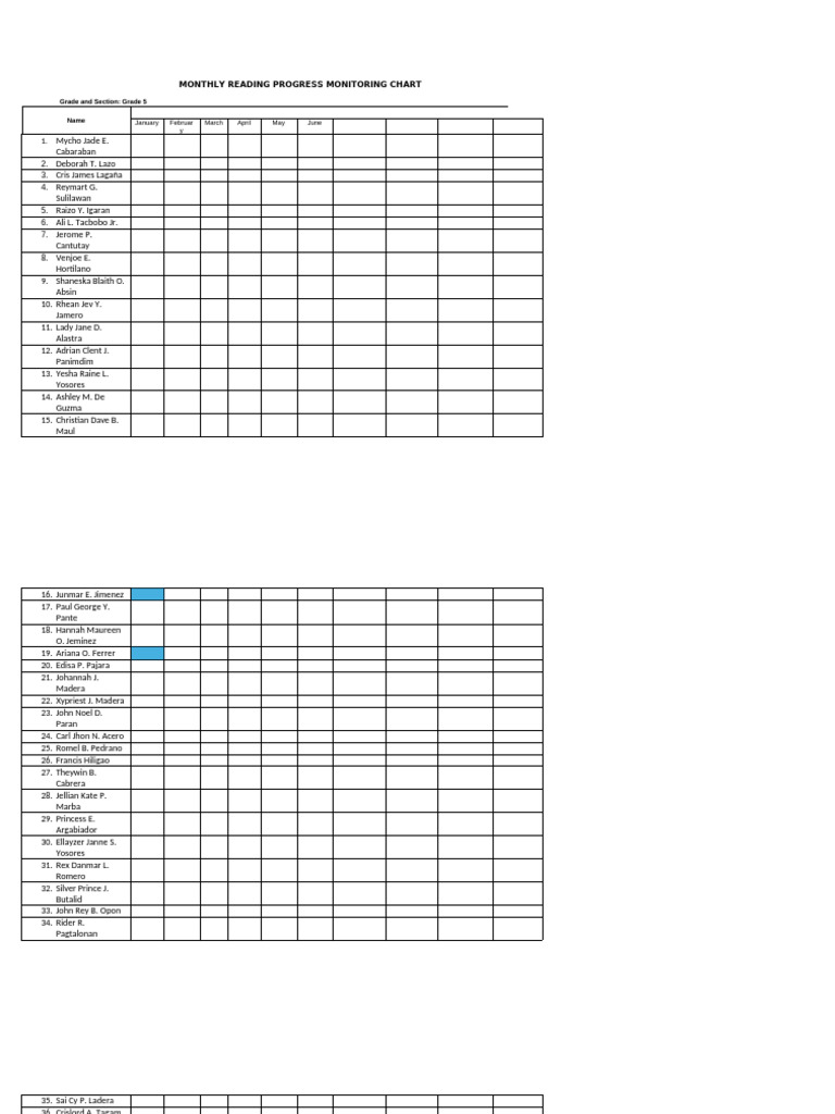 Grade 5 Monthly Reading Progress Chart | PDF