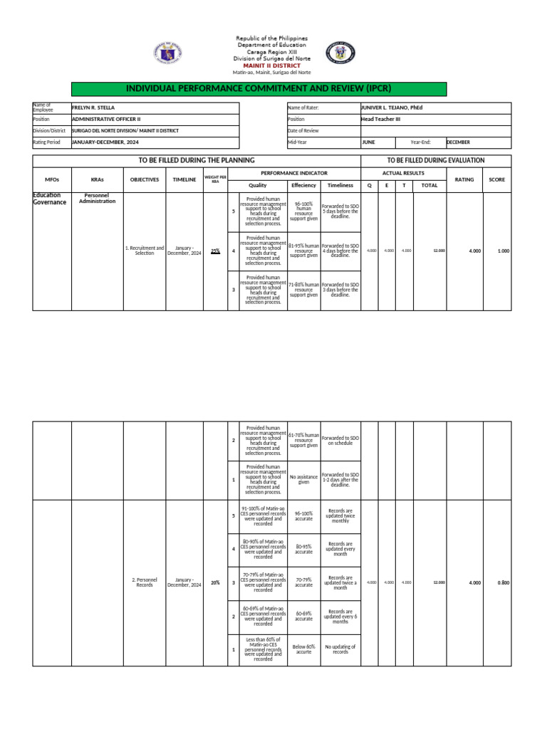 STELLA IPCR-2024 | PDF | Goal | Communication