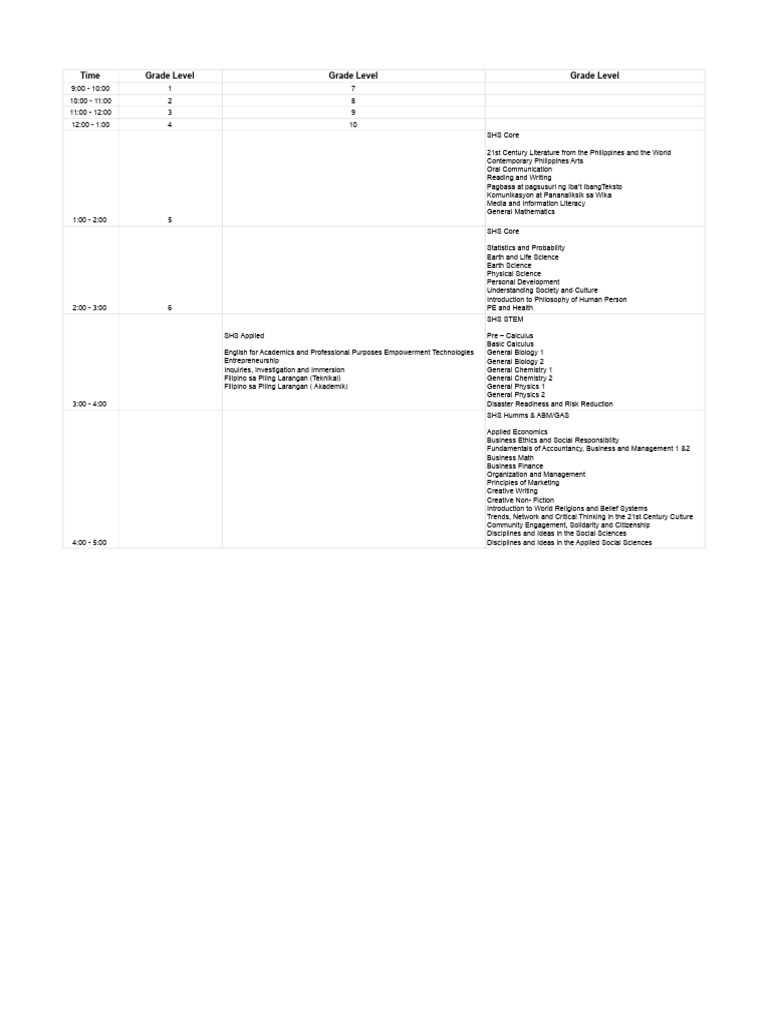 New Bq Schedule | PDF | Science | Social Sciences