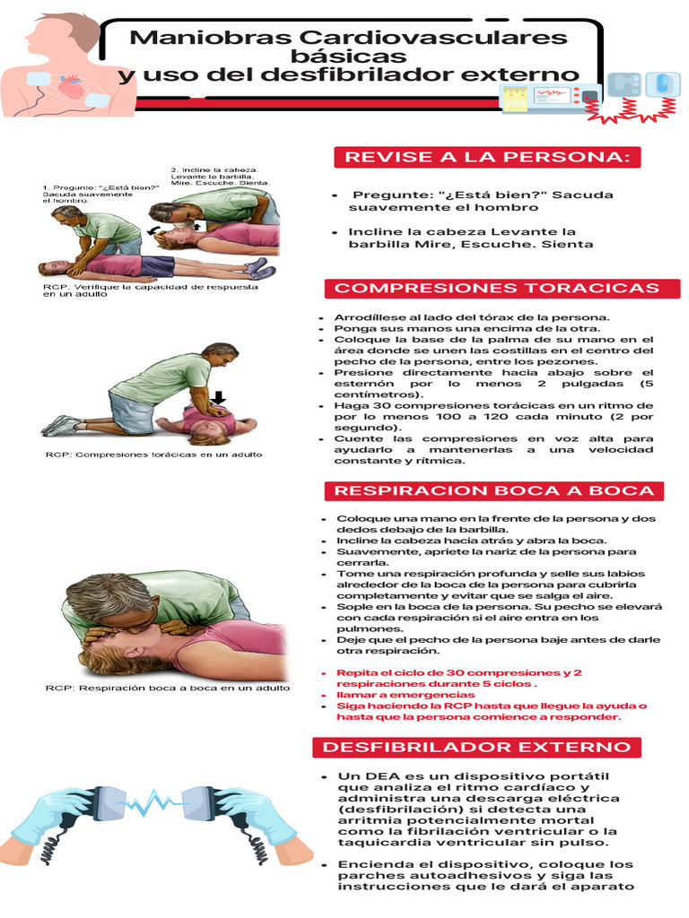 Infografía Primeros Auxilios Simple Negro y Rojo | PDF | Corazón | Cardiología