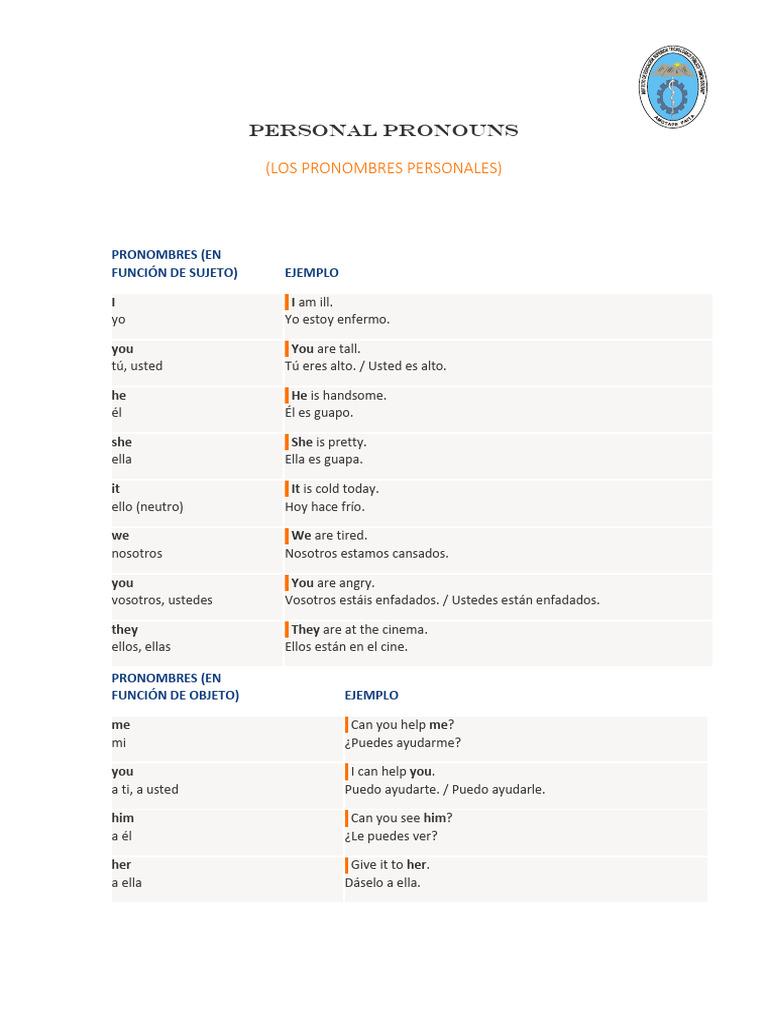 Modulo One (Personal Pronouns) | PDF | Pronombre | Verbo