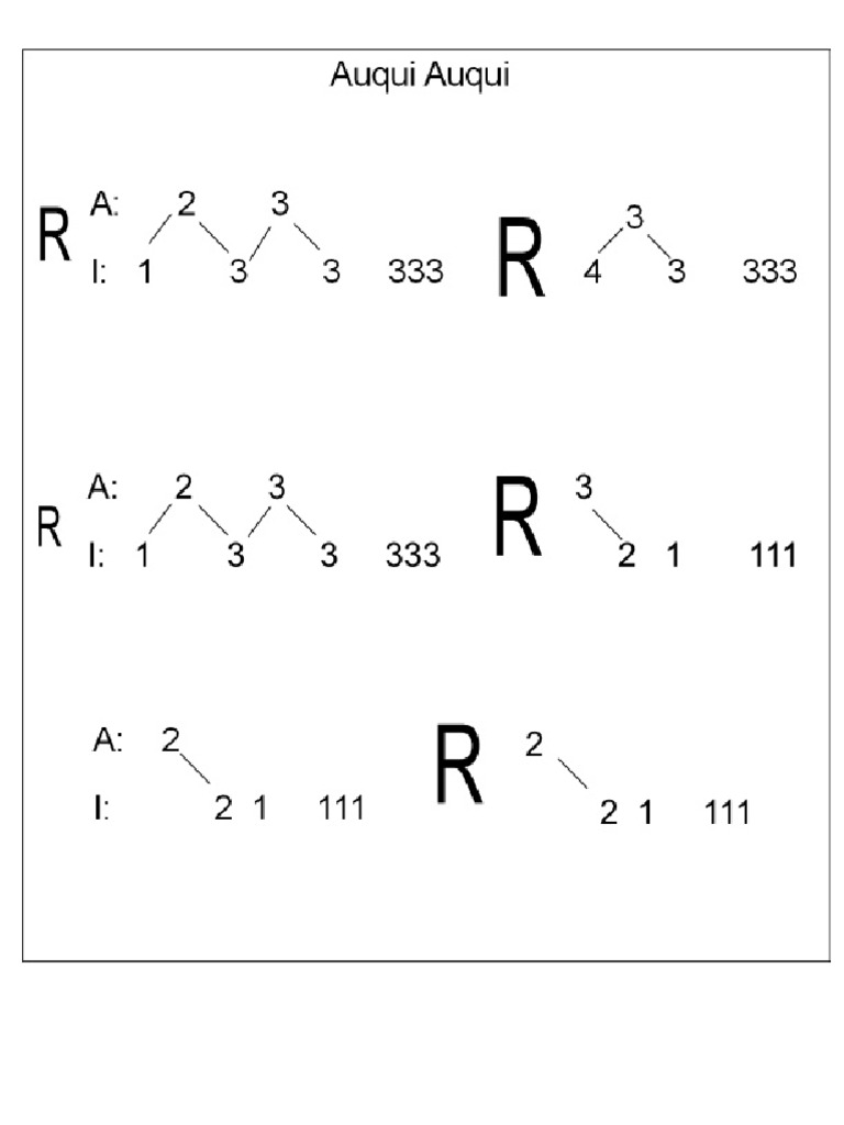 Auqui Auqui Zampoña | PDF