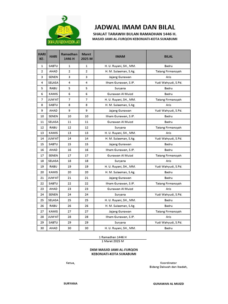Jadwal Imam & Bilal Tarawih Masjid Jami Al-Furqon_2025 | PDF
