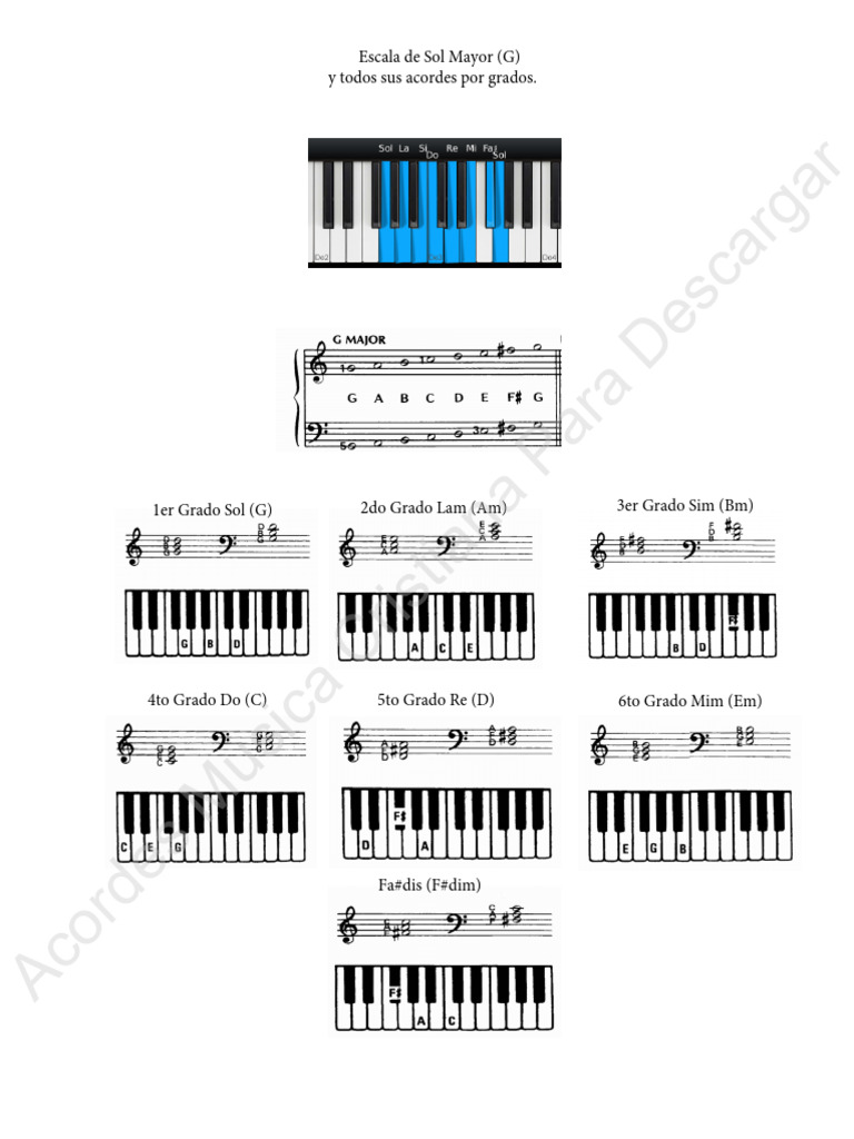 Escala de Sol Mayor (G)? y Todos Sus Acordes Por Grados. | PDF