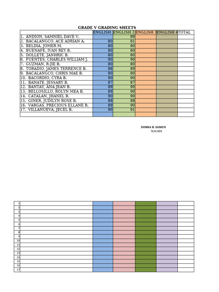 Grading Sheets 2024-2025 | PDF