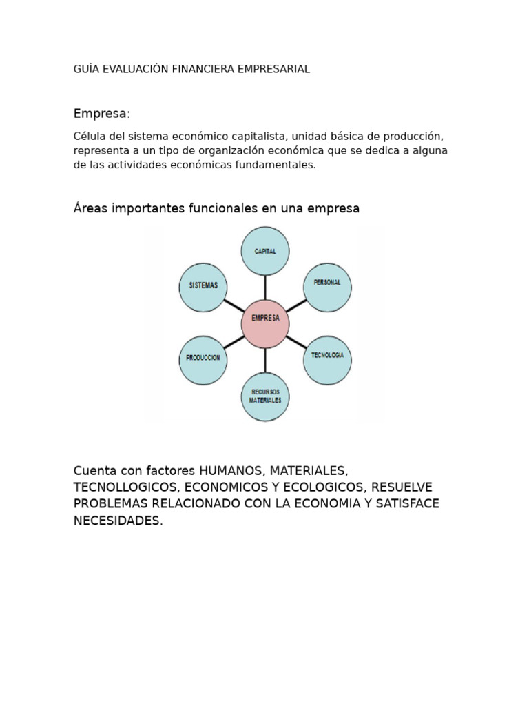 Guìa Eva. Fin. Empr. | PDF | Business | Bancos