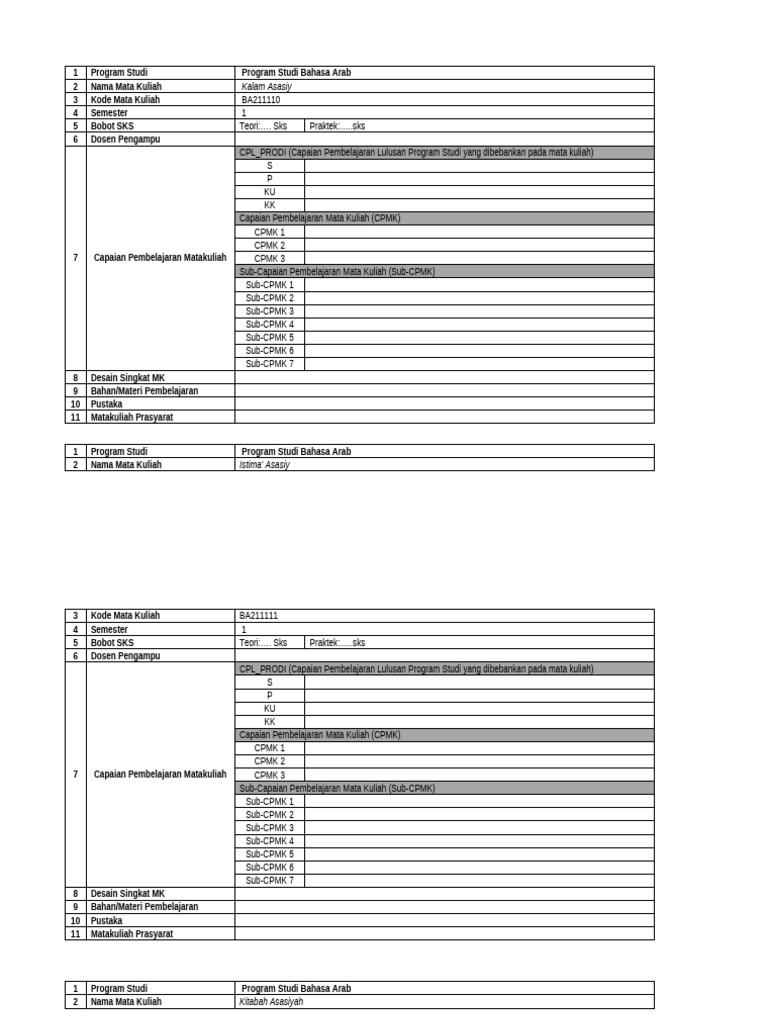 MK CPL CPMK | PDF