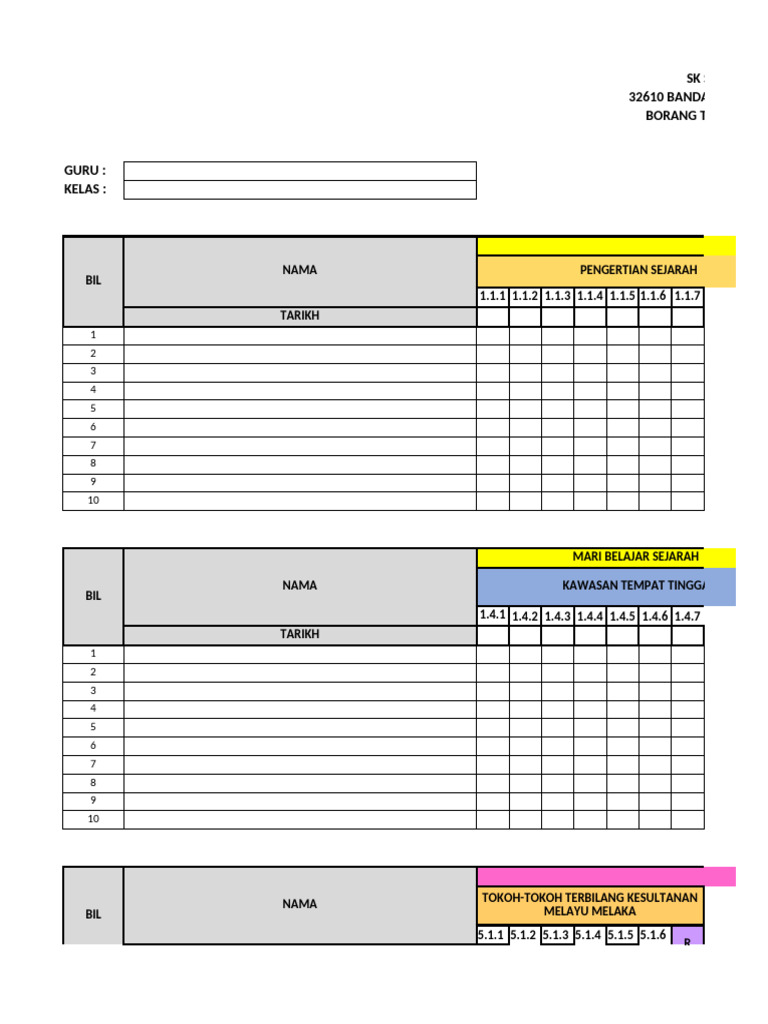 Rekod Transit Sejarah | PDF