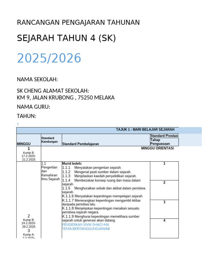 RPT Sej Tahun 4 2025 | PDF