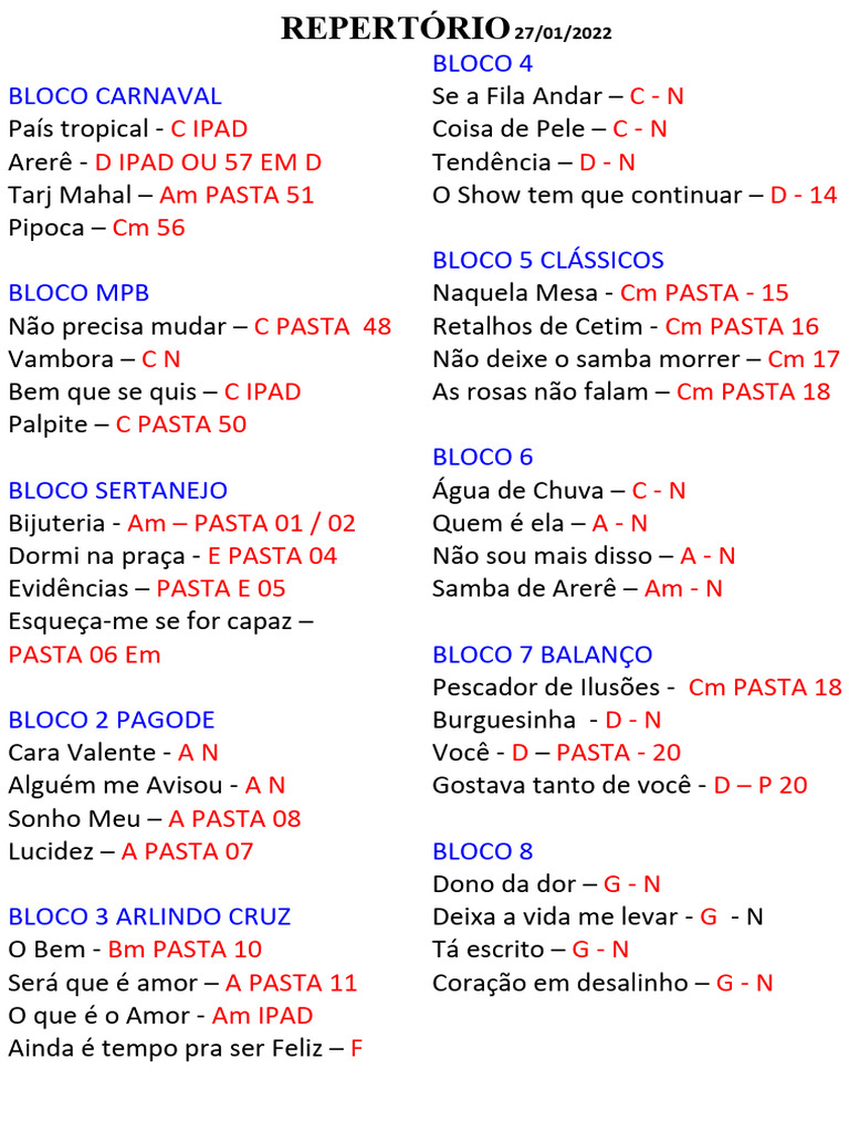 Repertório Musical 27/01/2022 | PDF