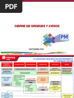 Manual Cierre de Avisos y Órdenes PM | PDF | Informática | Software