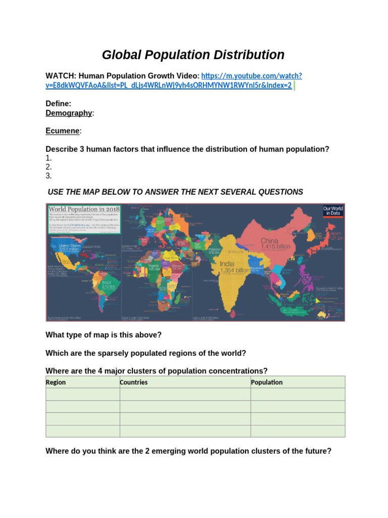CW World Population Distribution | PDF