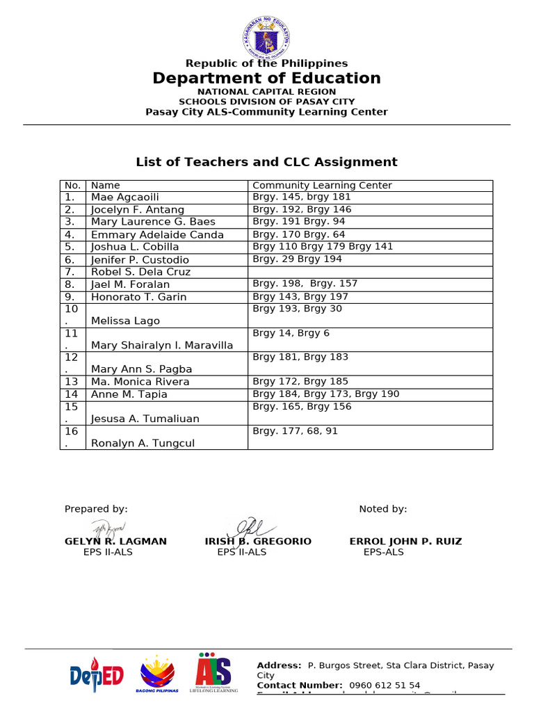 List of Teachers and CLC Assignment | PDF