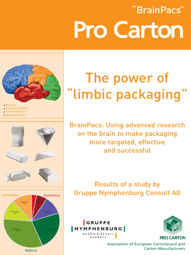 Limbic English | PDF | Brand | Emotions