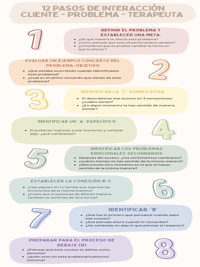 12 Pasos PDF | PDF | Las emociones | Sicología