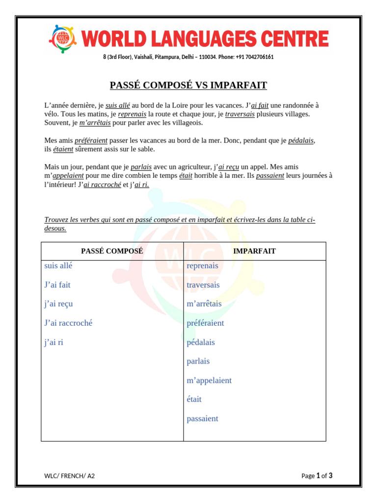 Passé Composé et Imparfait en Français | PDF