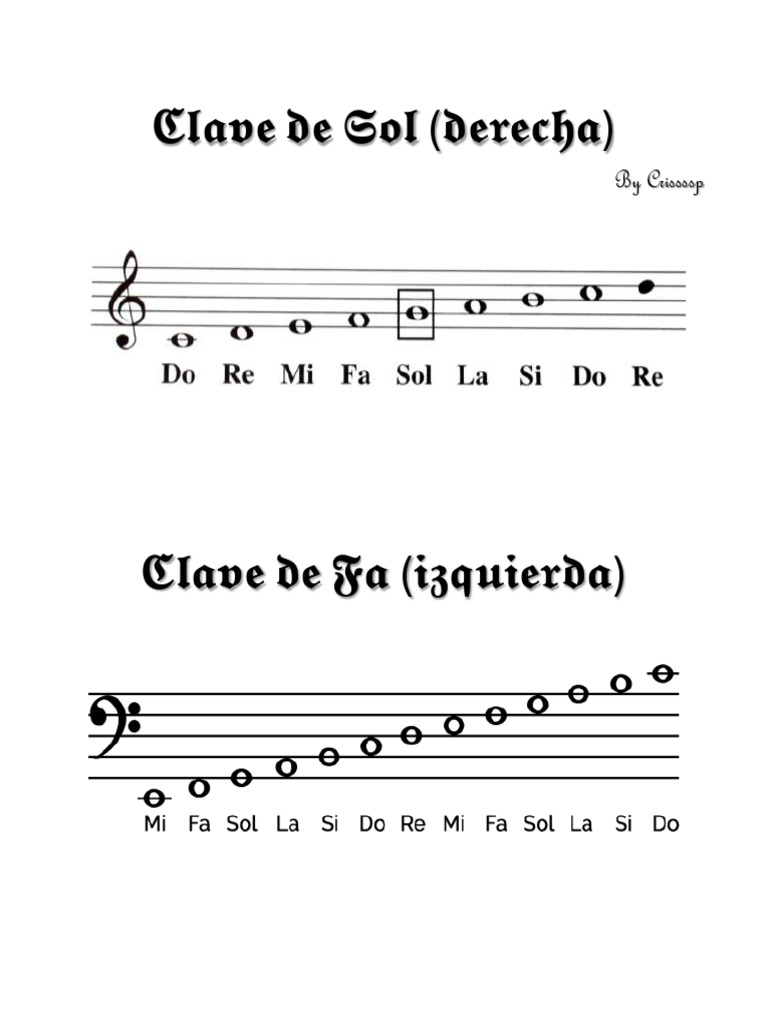 Clave de Sol y Fa en Música | PDF