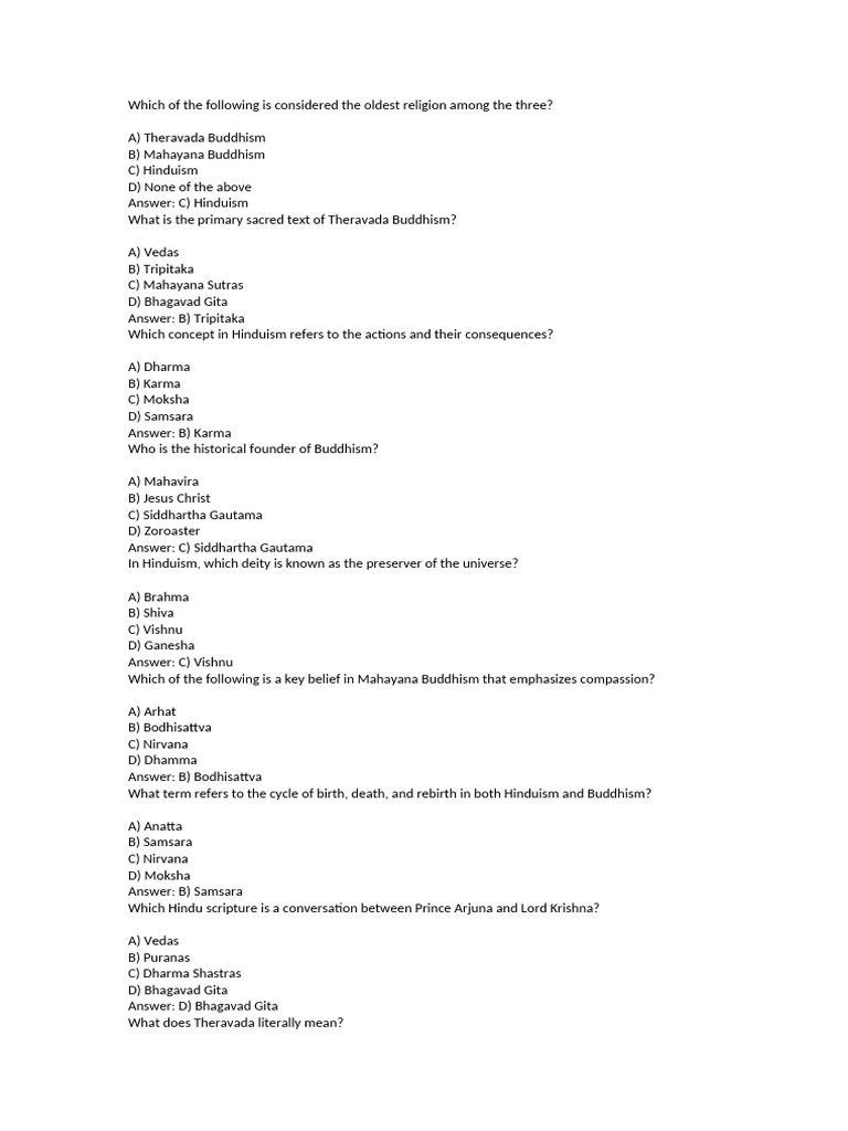 Key Concepts in Major Religions | PDF | Moksha | Nirvana