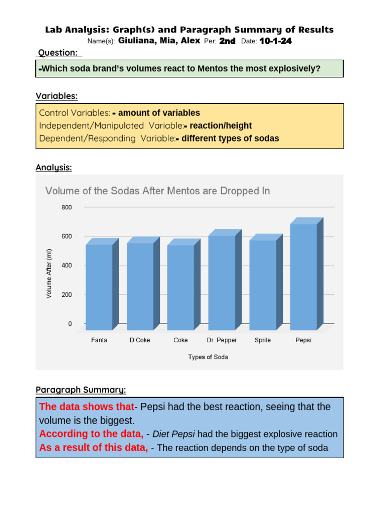 Analysis - Graph and Paragraph 2024 | PDF