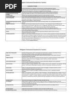 BGMI Logo Guidelines and Usage | PDF | Logos | Color