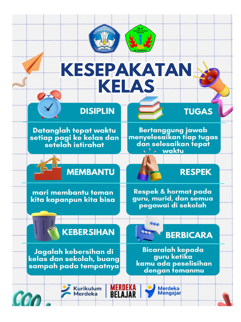 Kesepakatan Kelas | PDF