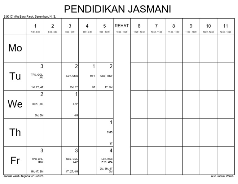 Pend Jasmani Induk 2025 | PDF