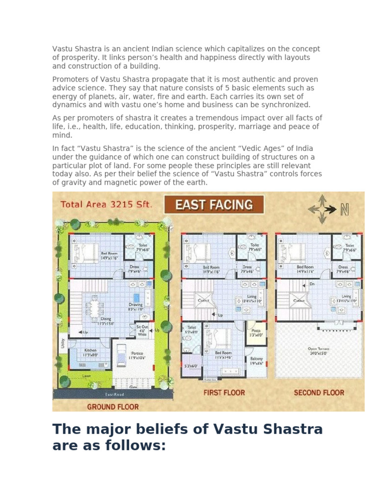 Vastu Shastra Pdf