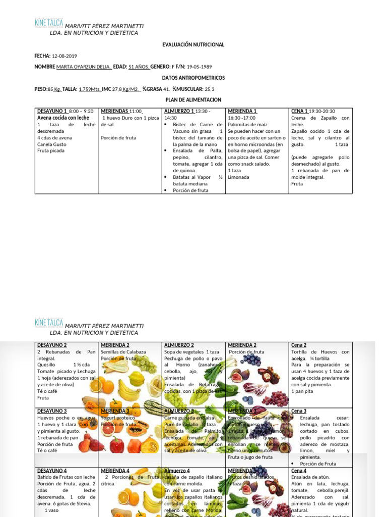 Plan de Alimentacion Final Marta Oyarzun | PDF | ensalada | Alimentos