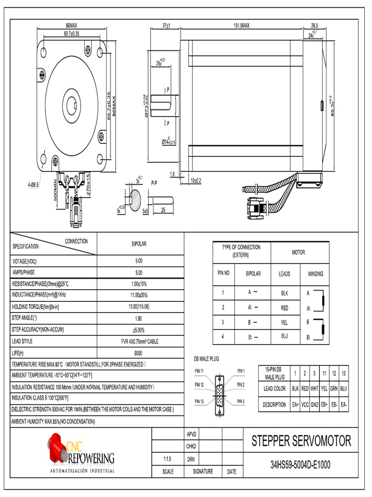 Stepper Servomotor Overview | PDF