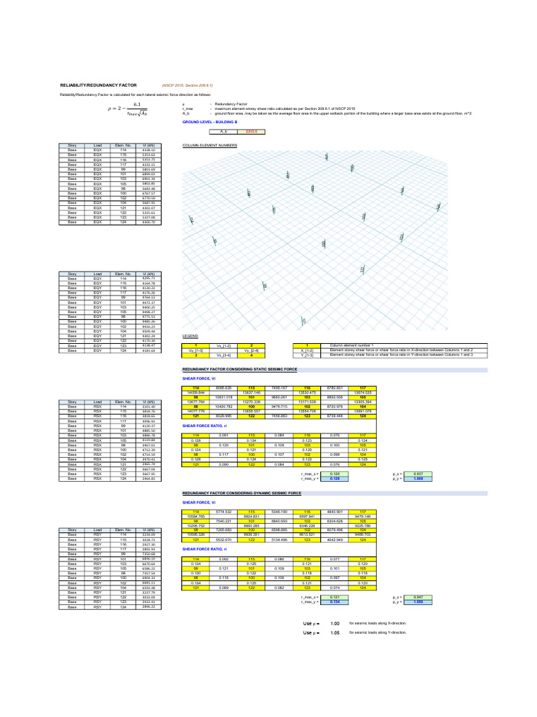 Redundancy Factor_05 | PDF | Mechanical Engineering | Structural Engineering