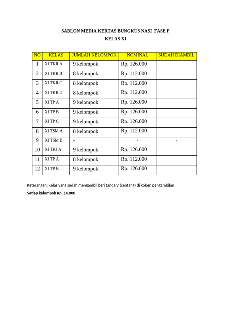 Form Pengambilan Barang Projek P5BK KELAS XI | PDF