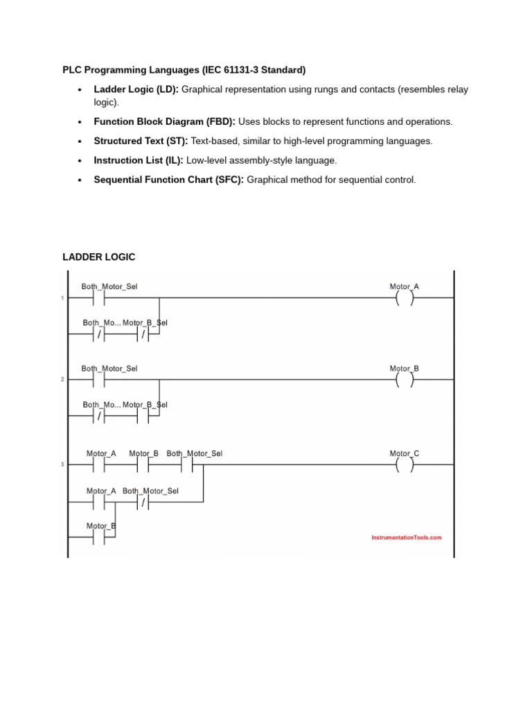 PLC Programming Languages | PDF