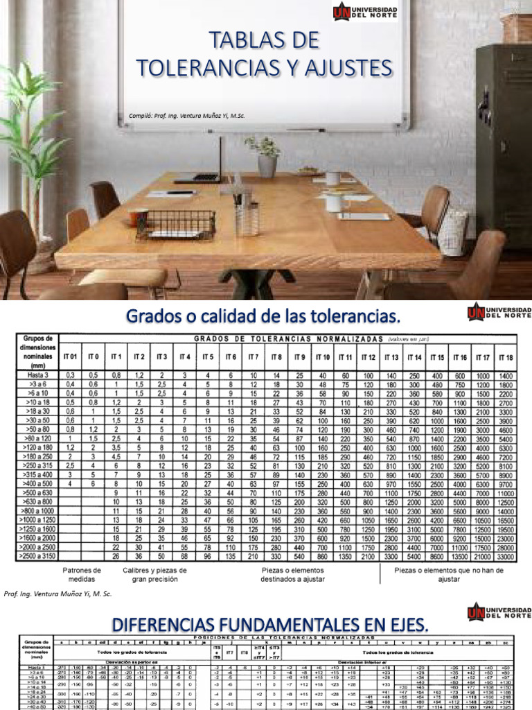 Tablas de Tolerancias y Ajustes ISO | PDF