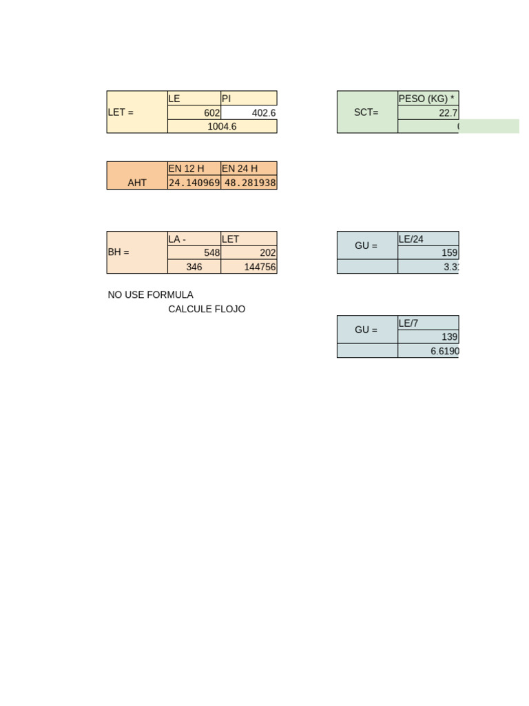 Formulas Pediatria 2.0 | PDF