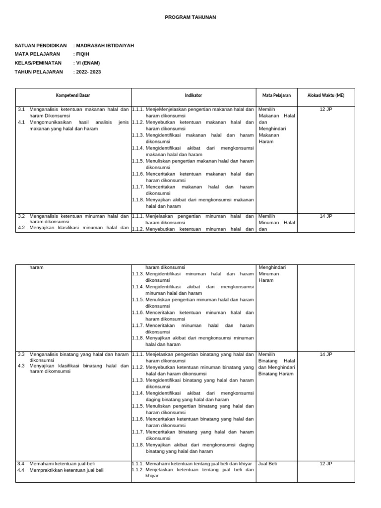 Program Tahunan Kelas 6 | PDF