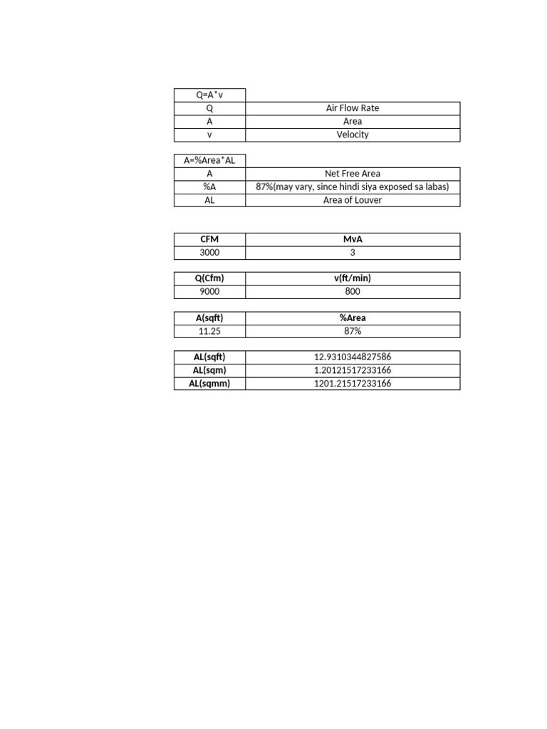 Air Flow Rate Calculations Explained | PDF