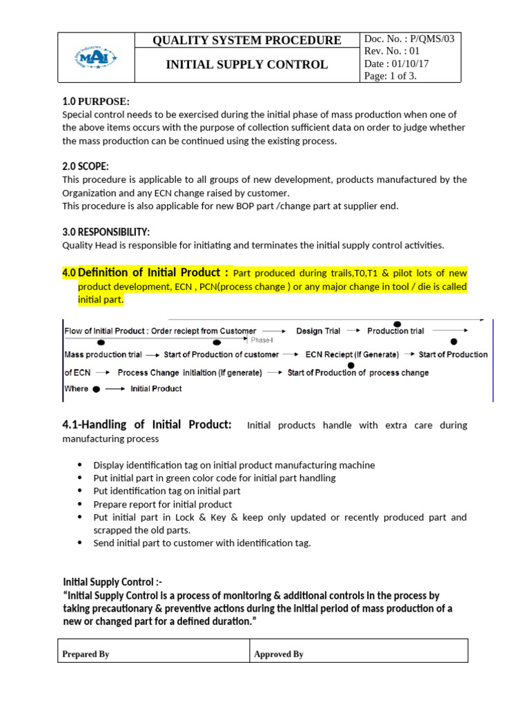 Initial Supply Control Procedure | PDF