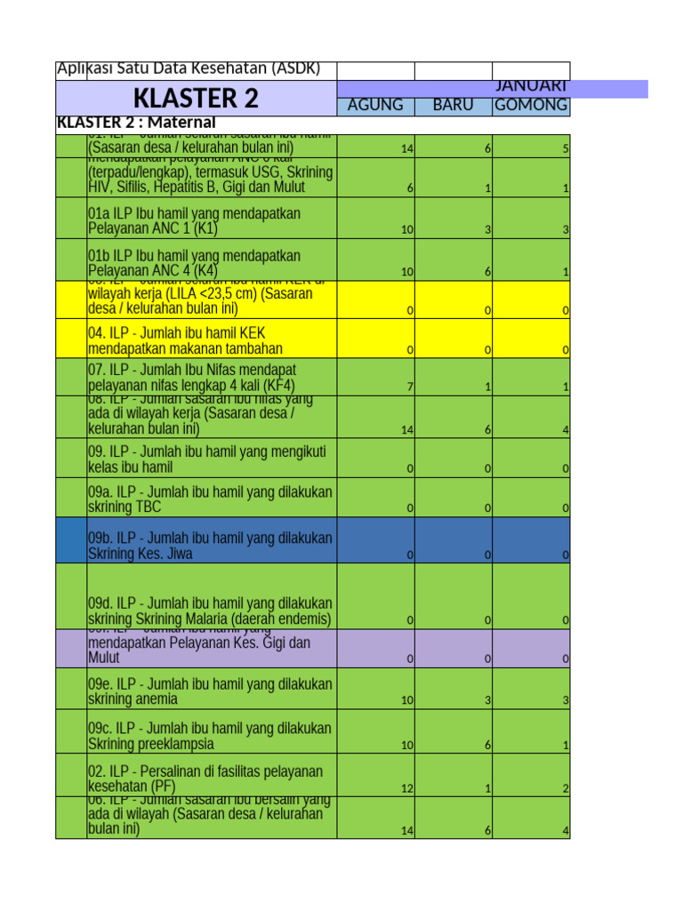 Kluster 2 (2025) | PDF