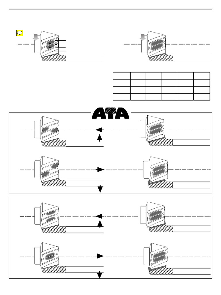 Bevel Gear Backlash Guidelines | PDF