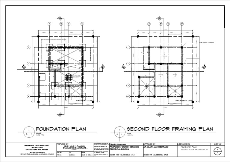 Bt4 Final Revison For Midterm-Fndtnfrmg | PDF