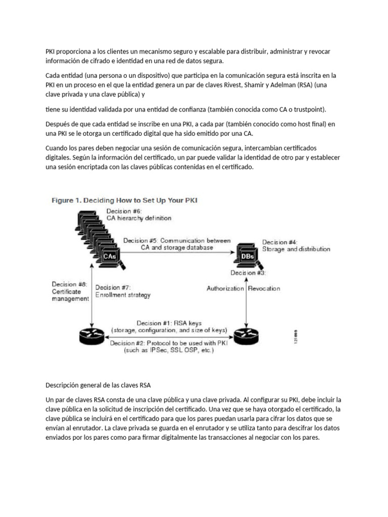 Introducción a PKI y Claves RSA | PDF | Criptografía de clave pública ...