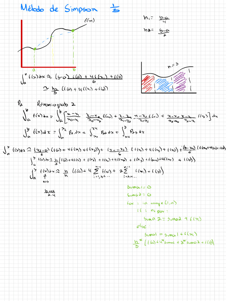 CBMATINGII IDMA05A 10156 P2 T2.py | PDF