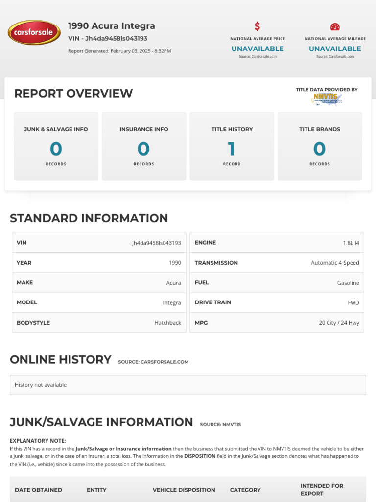 1990 Acura Integra VIN Report Summary | PDF | Vehicles | Transport