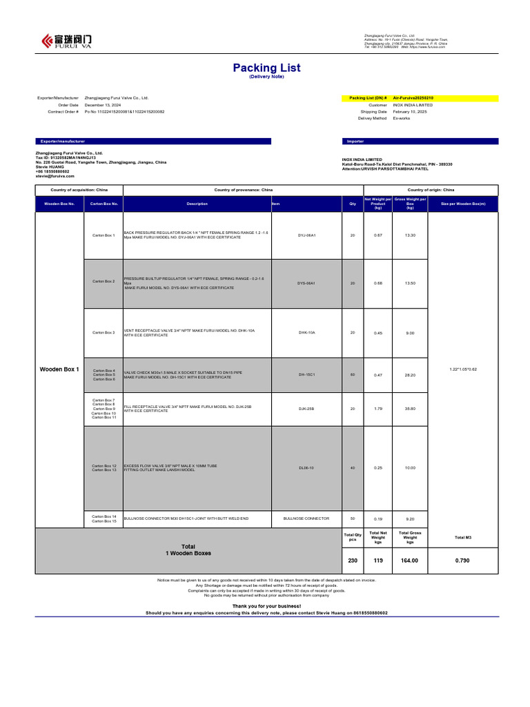 Packing List Po No 11022415200081&11022415200082 | PDF | Gas ...