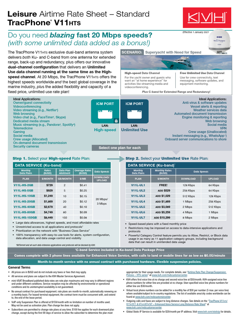 TracPhone V11-HTS Leisure Airtime Rate Sheet - STANDARD Rate Plans ...