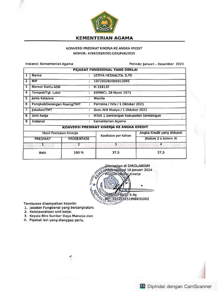 Pak Letiya 2023 Ttd-Dikompresi | PDF