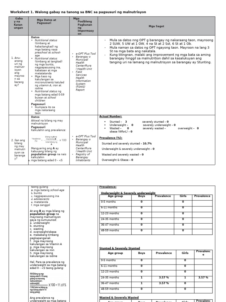 Worksheet 2. Pagsusuri Sa Malnutrisyon | PDF